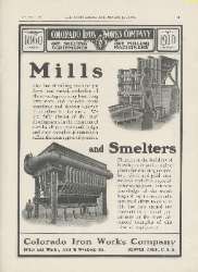 RETROPAPER: Colorado Iron Works Company: Ore Smelting & Milling